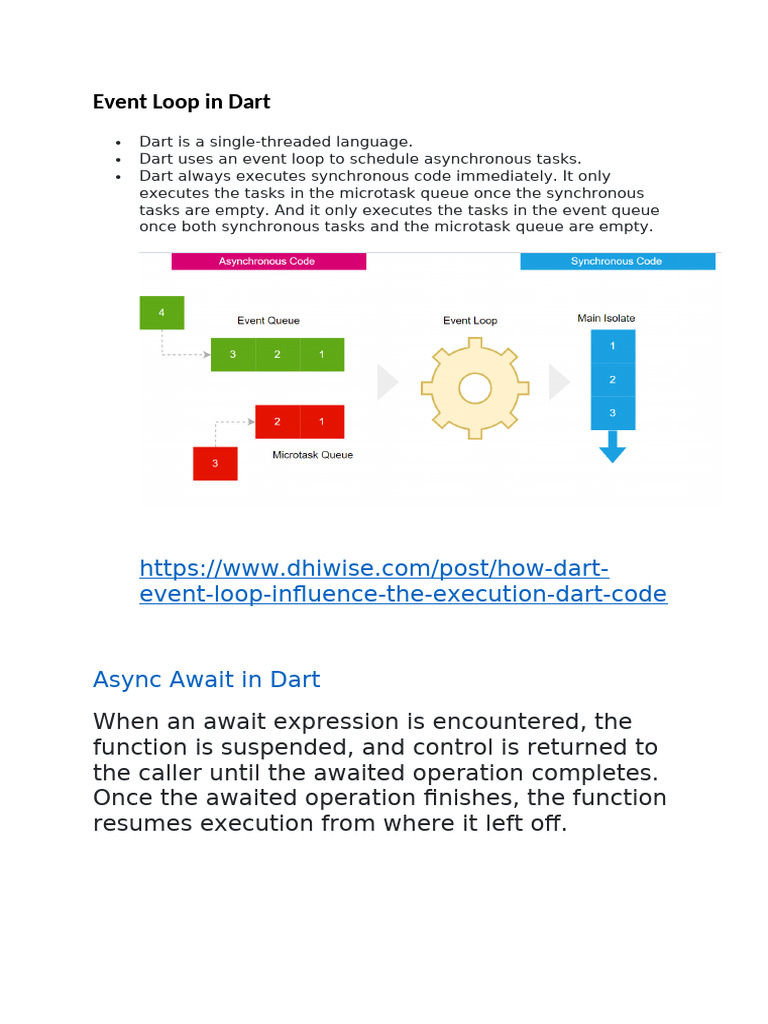 Event Loop In Dart Pdf Computer Programming Computer Science