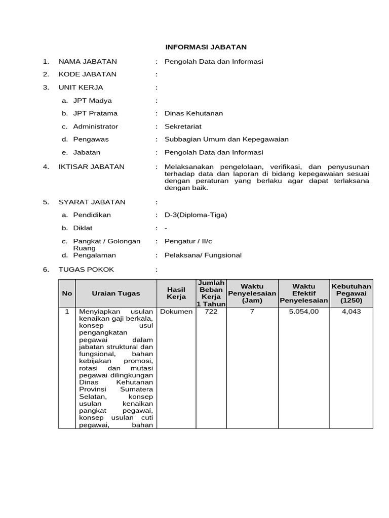 Detail Jabatan - PERMENPAN - Pengolah Data Dan Informasi | PDF