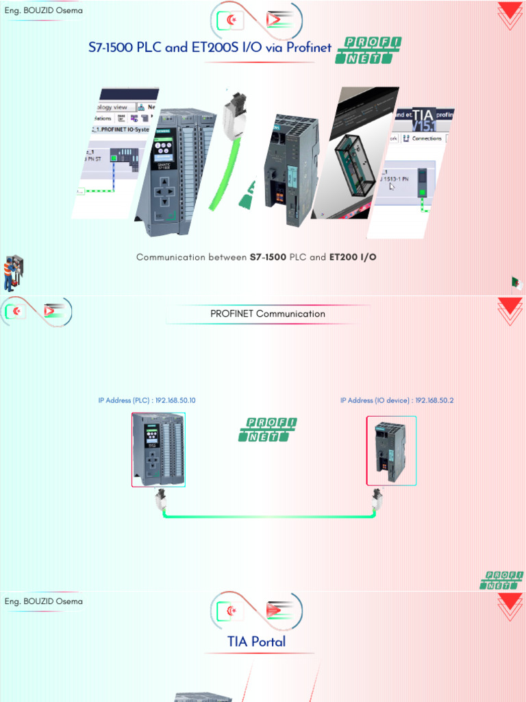 Profibnet PLC 1500 IO Device ET200S 1723407384 | PDF