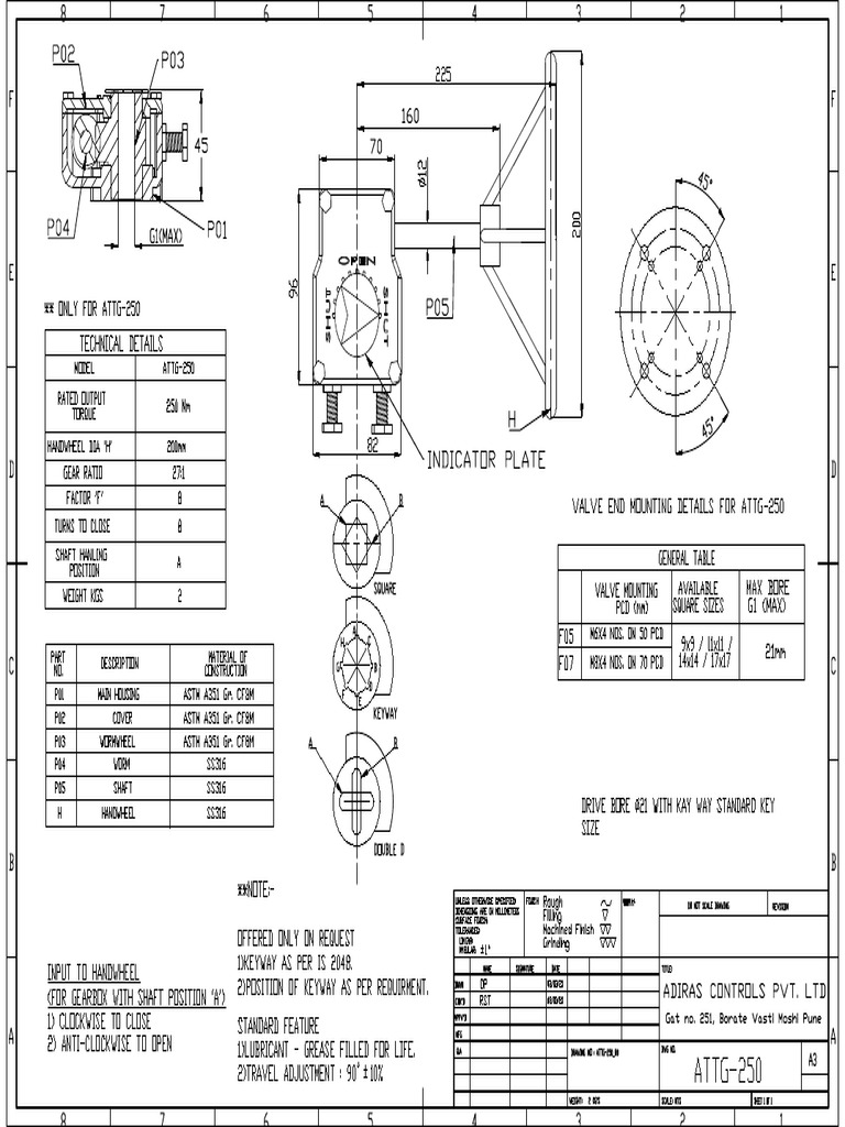 Attg 250 Gad Model | PDF