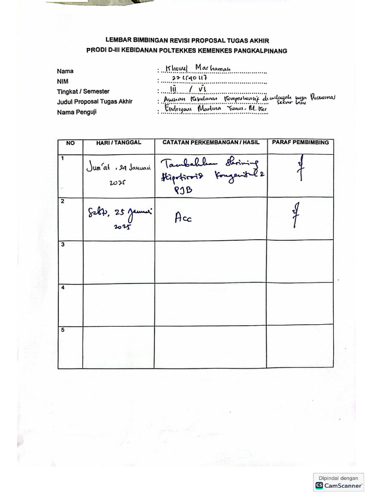 Lembar Bimbingan Revisi Acc Penguji | PDF