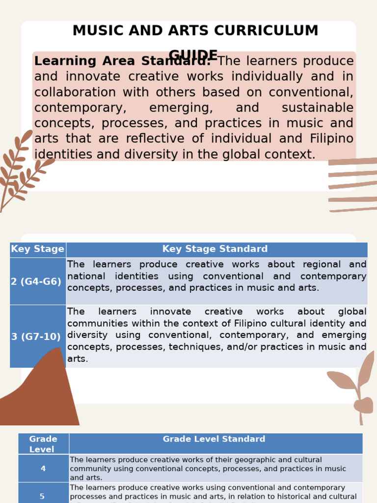 Celeste PPT in TAR | PDF | Philippines | Behavior Modification