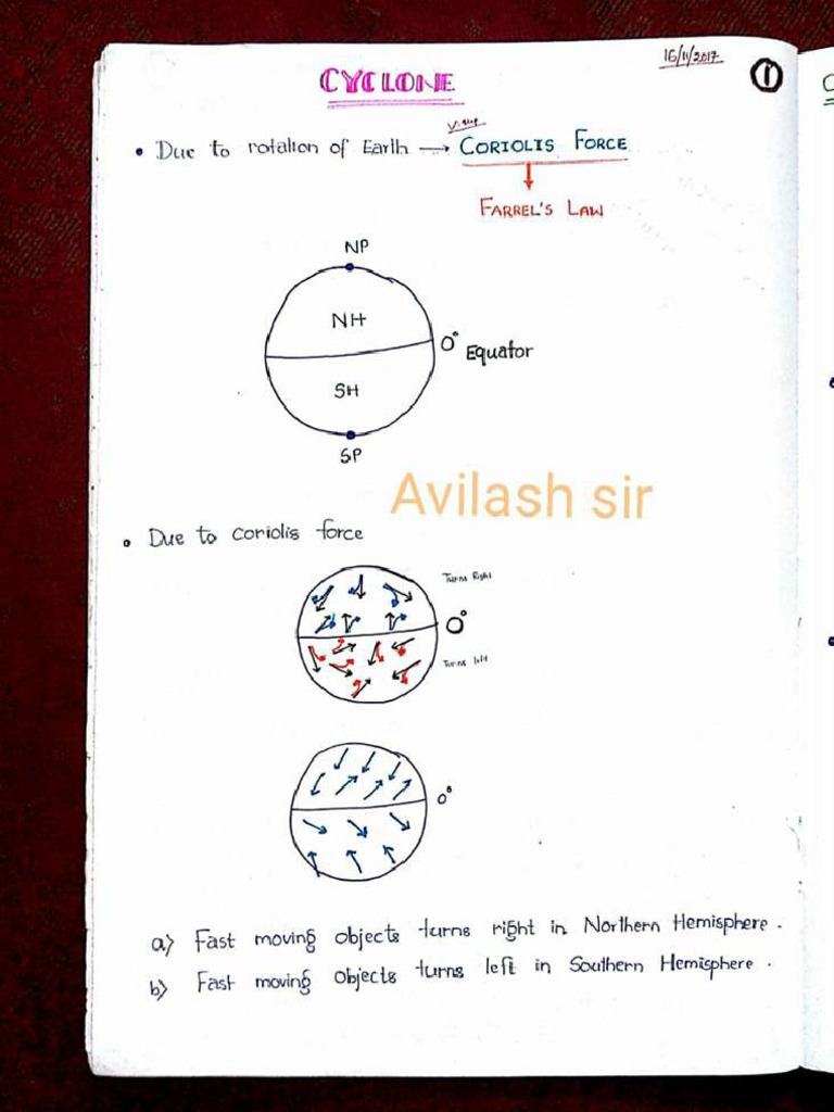 Avilash Sir - Cyclone | PDF