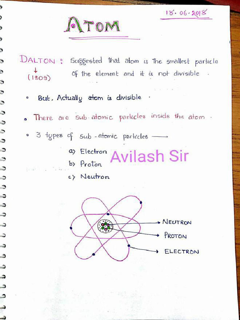 Avilash Sir - Atoms | PDF
