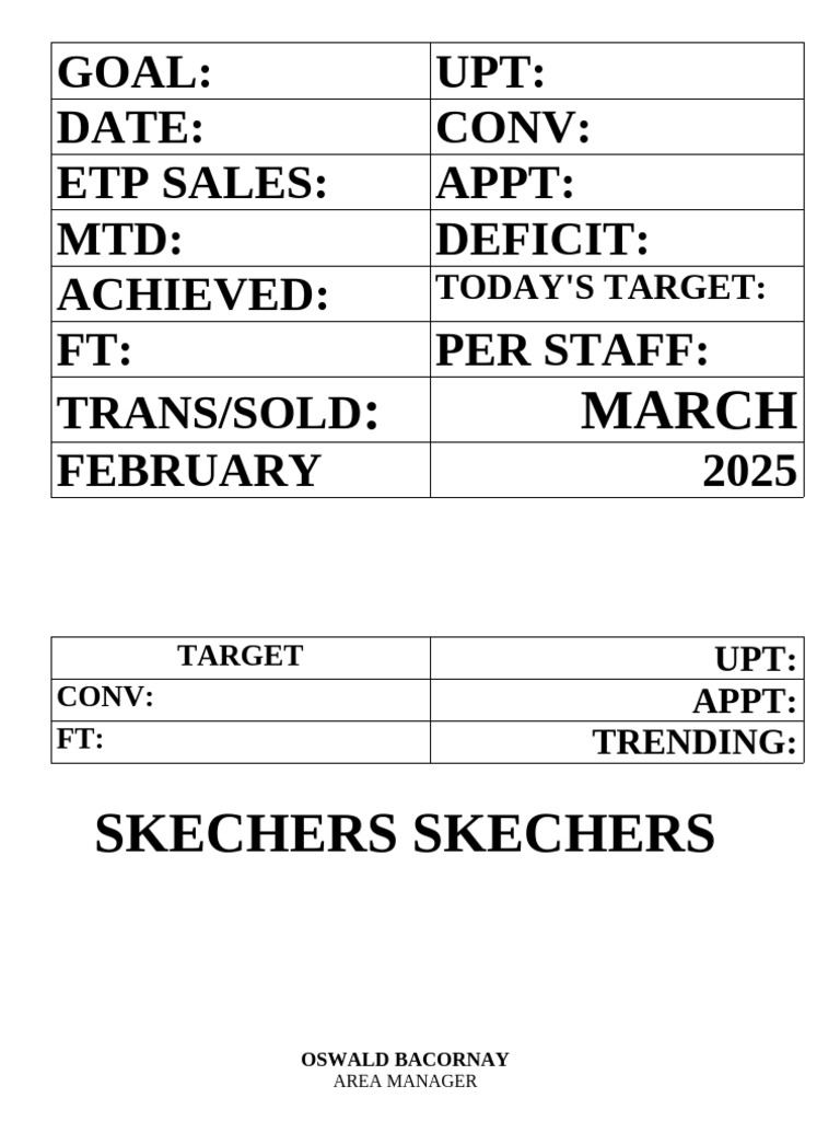 Kpi Structure | PDF