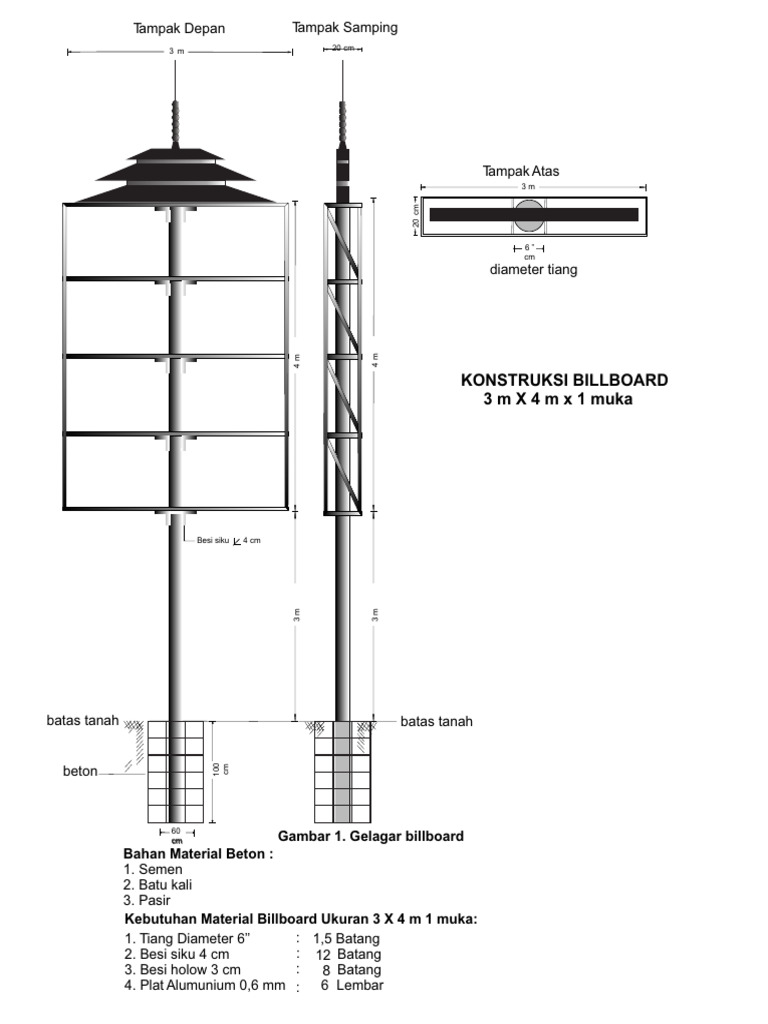 Kontruksi Bilboard | PDF