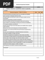 Electrical Panel Inspection Checklist Free Template | PDF
