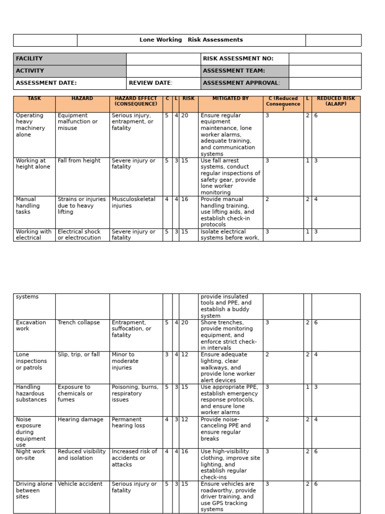 Lone Working Risk Assessments | PDF | Personal Protective Equipment | Risk