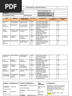 Risk Assessment Work at Height | PDF | Risk | Prevention