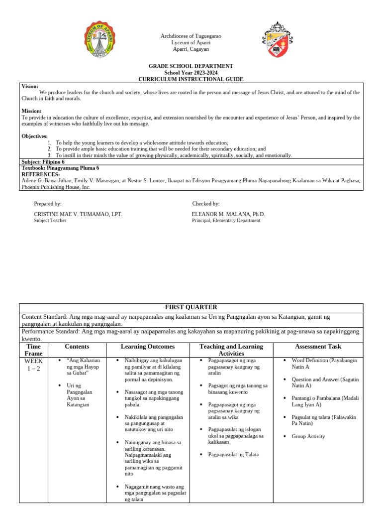 Filipino 6 Syllabus 1st Quarter | PDF