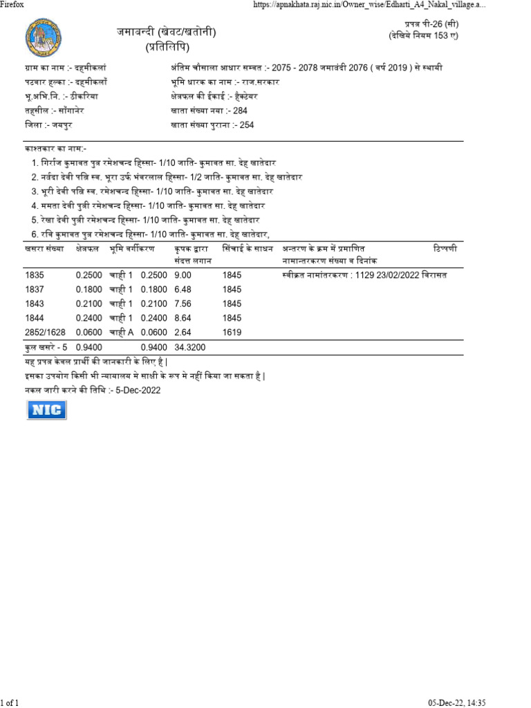 JAMABANDI Girraj | PDF