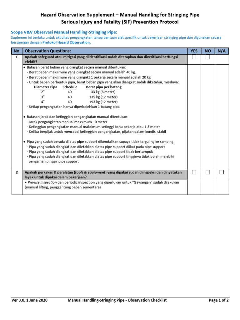 2020-SIFP - Protocol - HO Supplement - Manual Handling | PDF