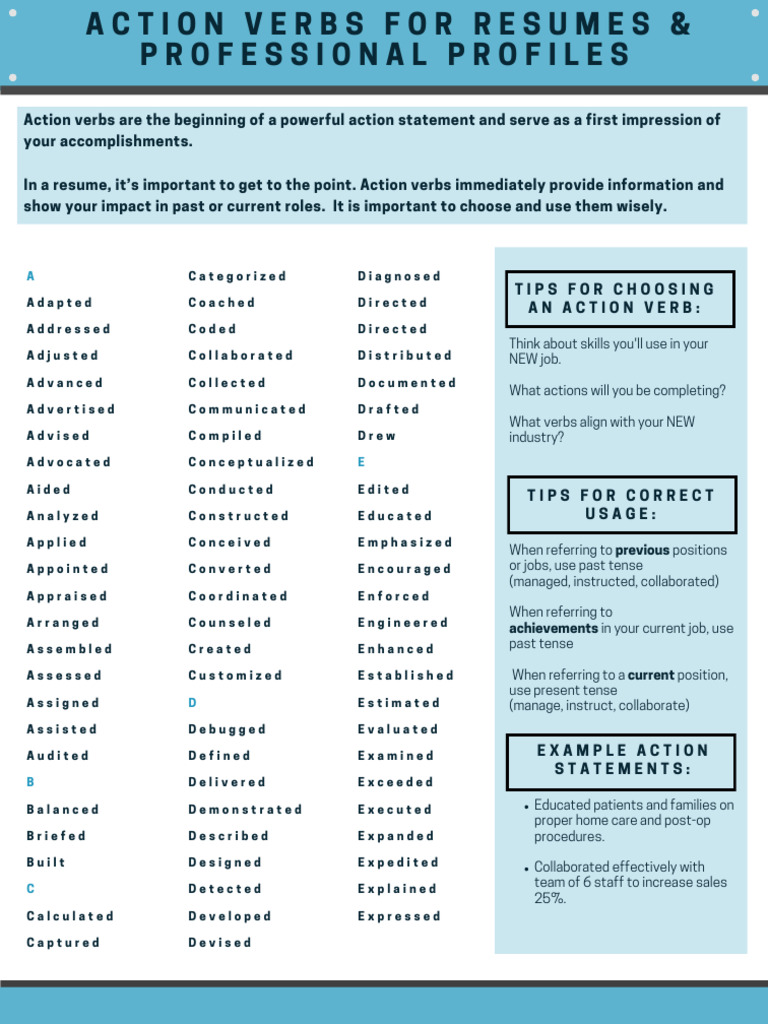 Action Verbs List | PDF