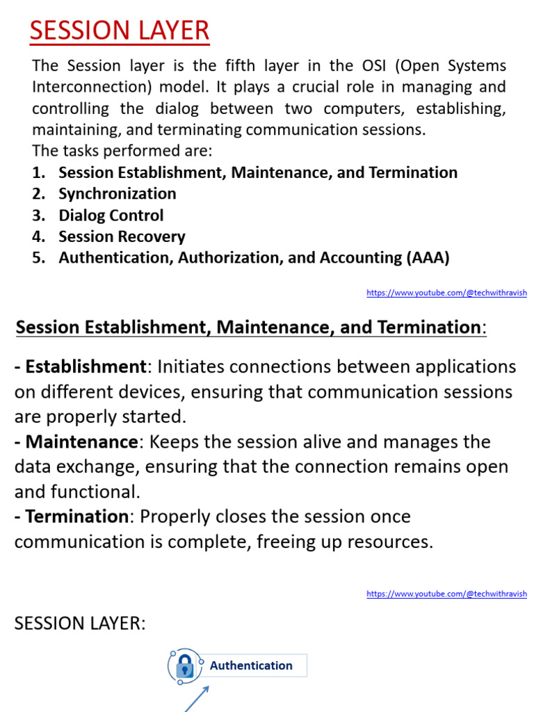 4 SESSION LAYER | PDF | Duplex (Telecommunications) | Computing
