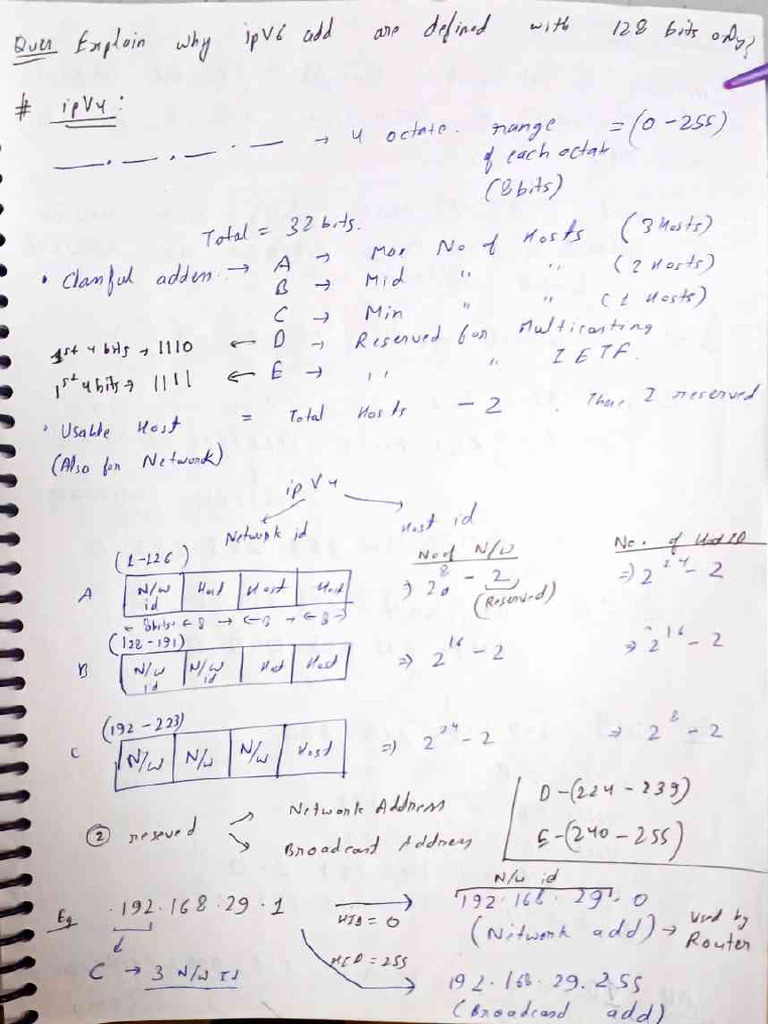 Aviral CN Notes | PDF