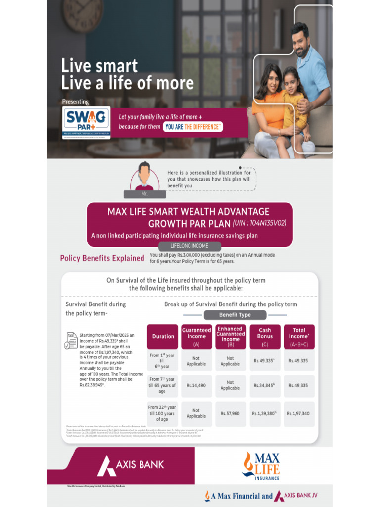 Lifelong Income Insurance Plan Overview | PDF | Insurance | Life Insurance