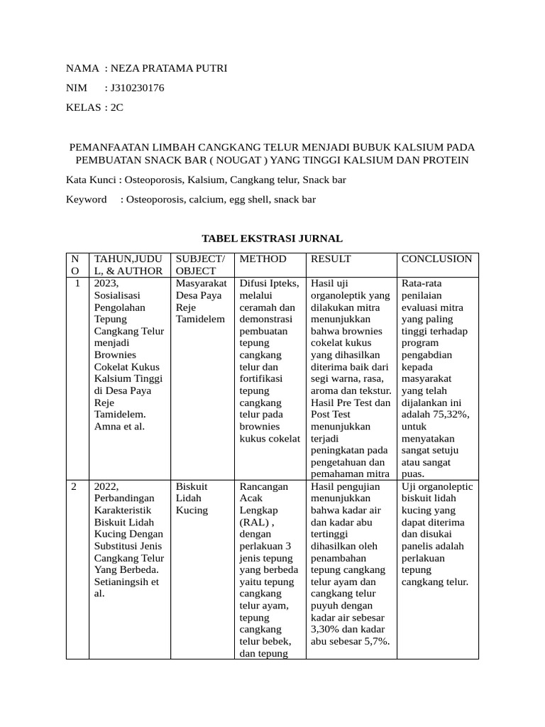 Tabel Ekstraksi Jurnal Dpi | PDF