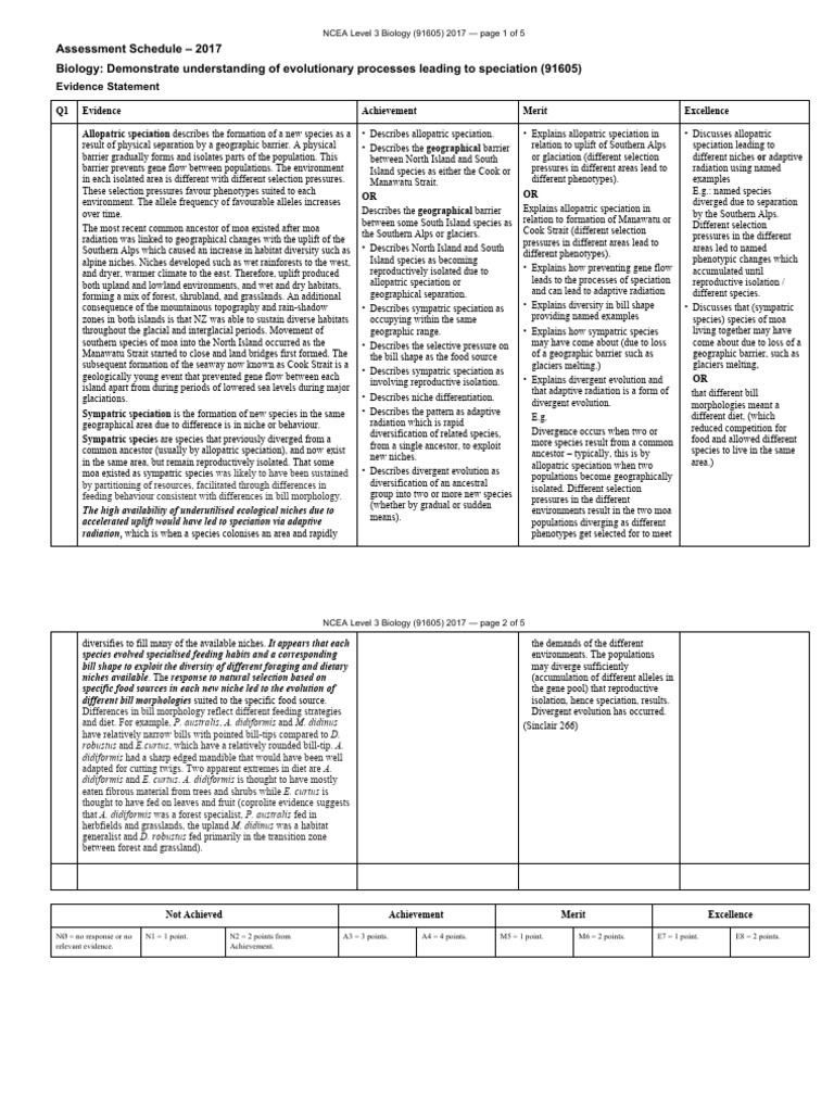 Assessment Schedule - 2017 Biology: Demonstrate Understanding of ...