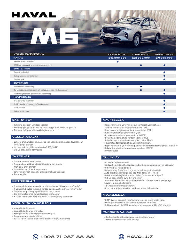 Haval M6 Price Uz | PDF