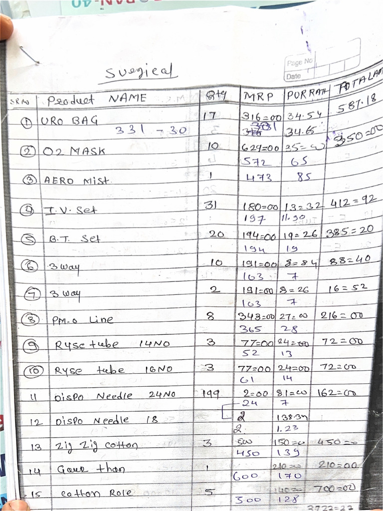 Surgical Jeevan Rekha | PDF