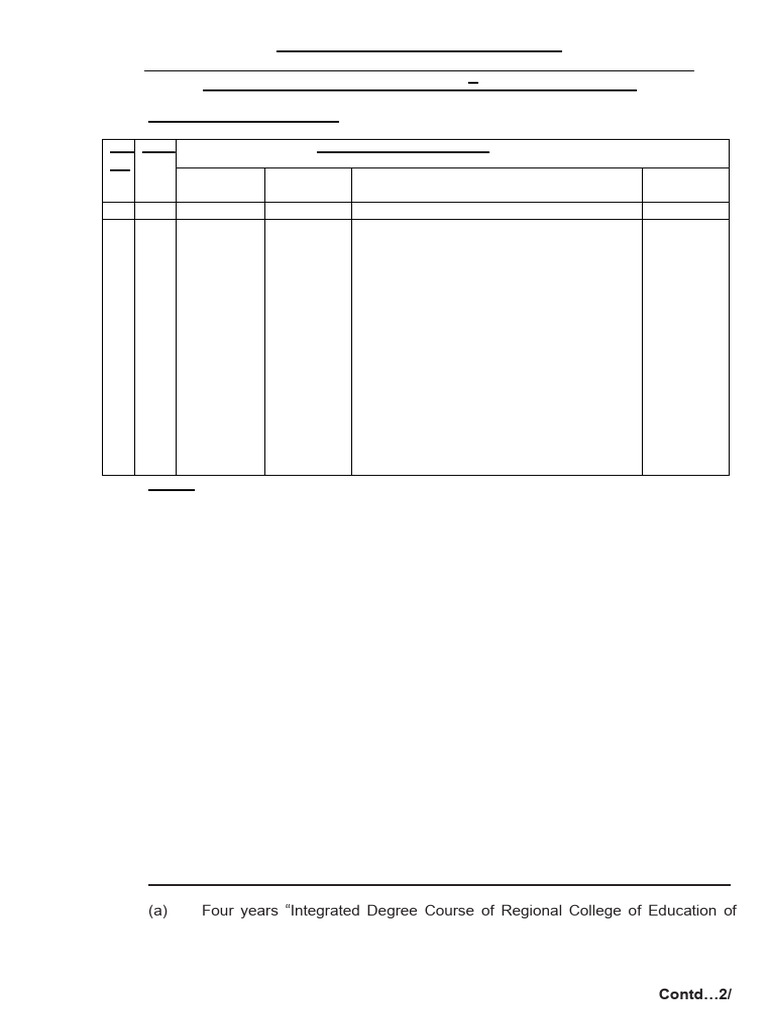 2025-26 Teaching Staff Qualification Criteria | PDF | Academic Degree | Educational Stages