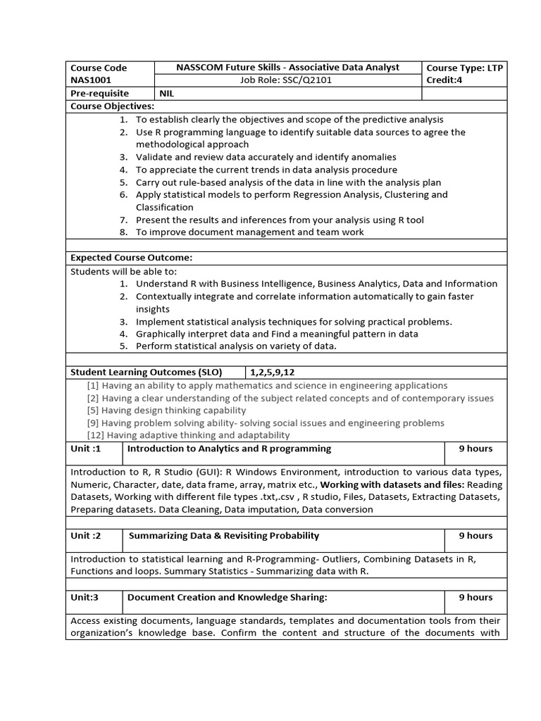 NAS1001 - NASSCOM-FUTURE-SKILLS - ASSOCIATIVE-DATA-ANALYST - LTP - 1.0 - 1 - NAS1001 - NASSCOM ...