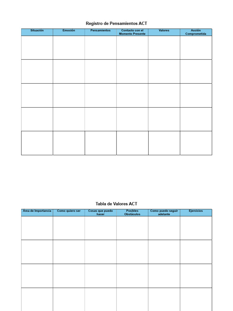 Registro de Pensamientos y Tabla de Valores ACT | PDF