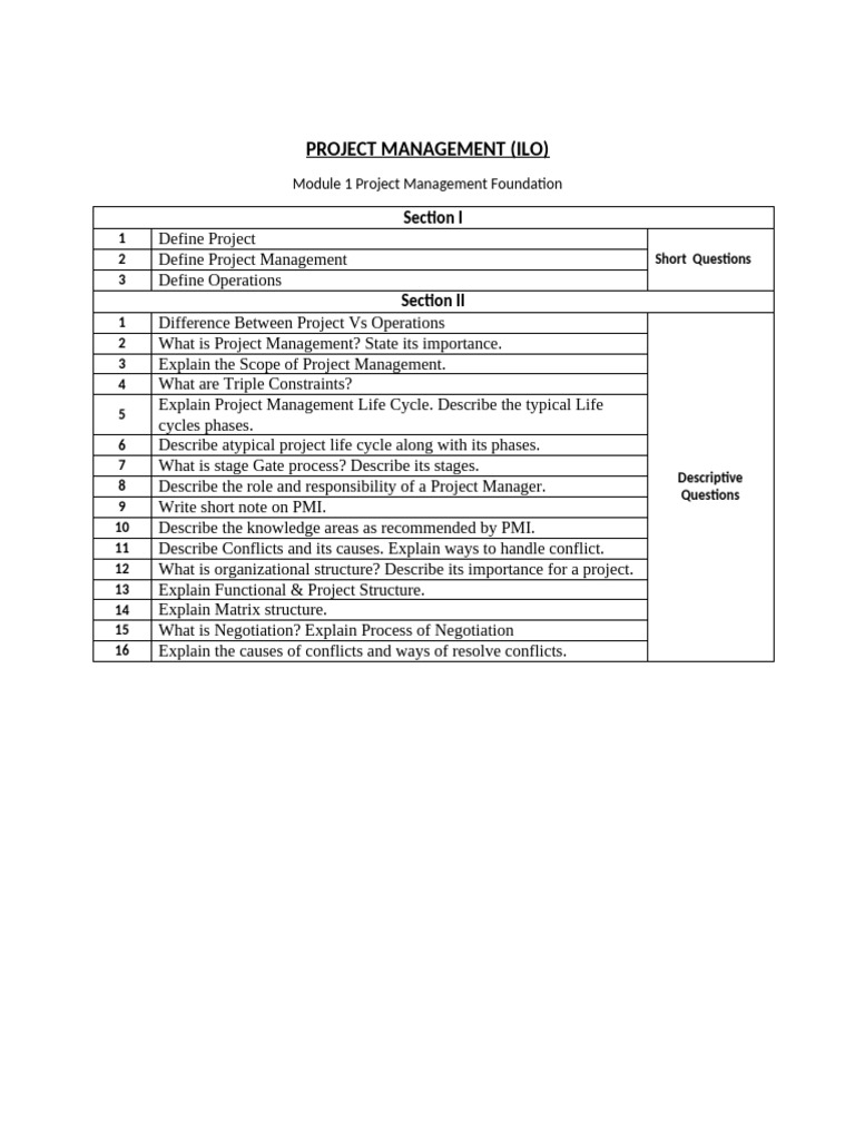 PM Model Questions | PDF | Project Management | Risk