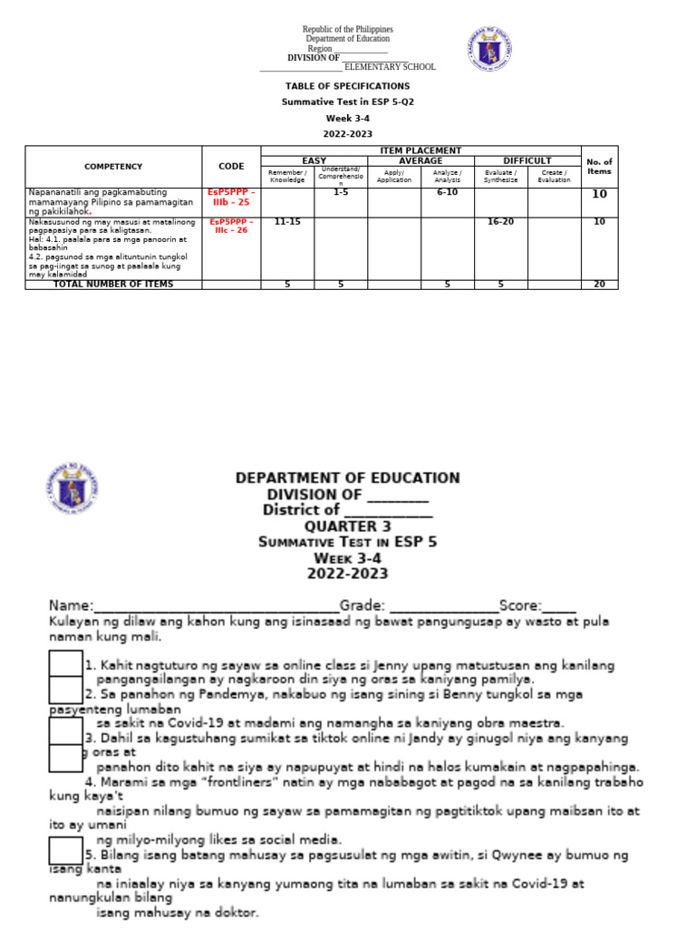 Table of Specifications Summative Test in ESP 5-Q2 Week 3-4 2022-2023 ...