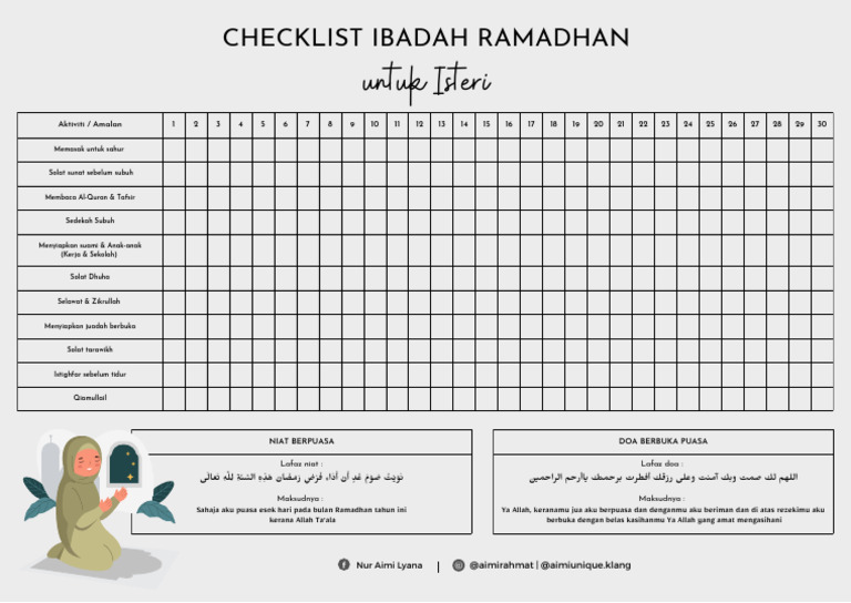 RAMADHAN CHECKLIST FOR ALL | PDF