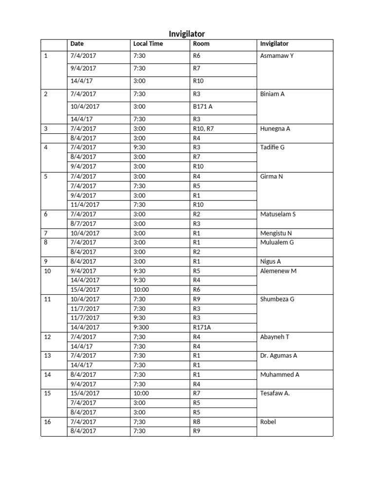 Exam Invigilator Schedule 2017 | PDF