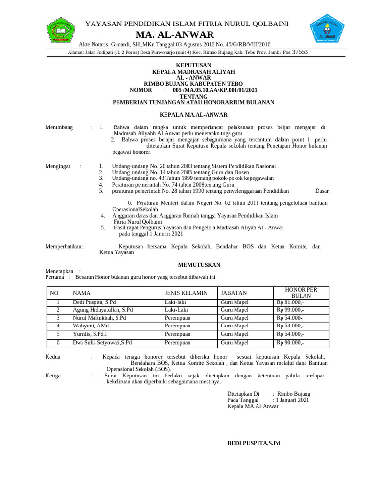 SK PENETAPAN HONOR GURU Ma & Tendik 2021 | PDF