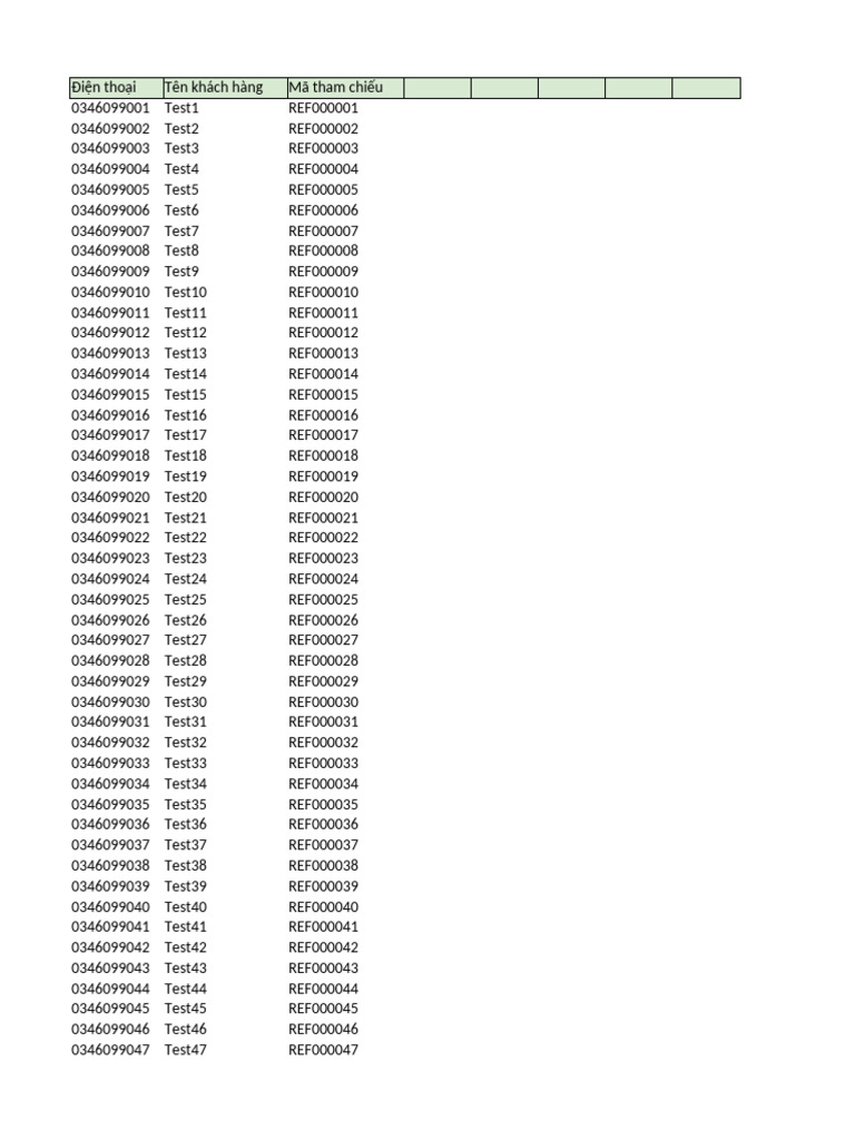 Whitelist - 11 02 2025 | PDF