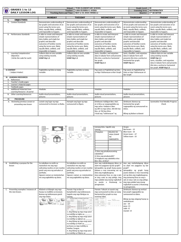 DLL - MATH - 3 - Q4 - W6 - Collects Data On One Variable Using Existing Records and Organizes ...