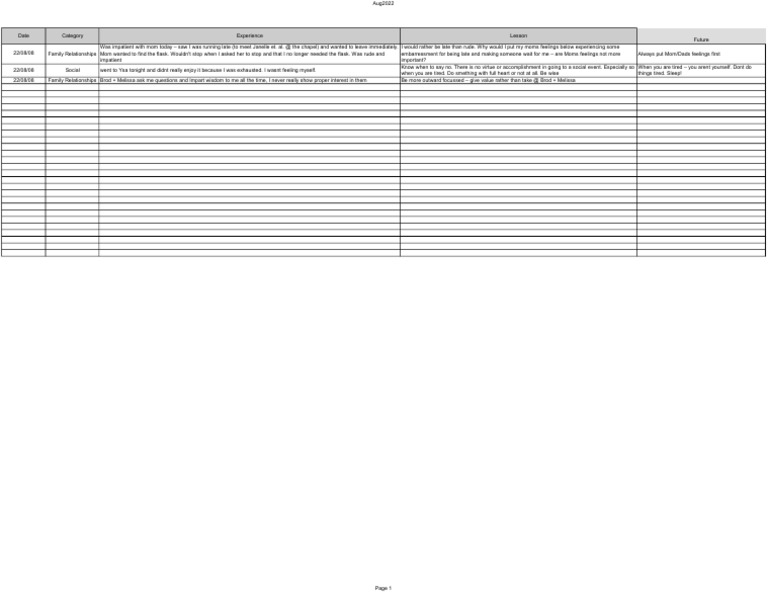 Automotive _ lessons learned | PDF