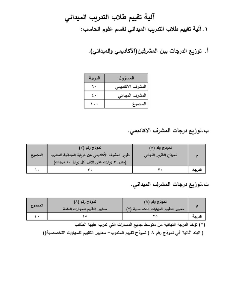 Field-Training-Forms | PDF