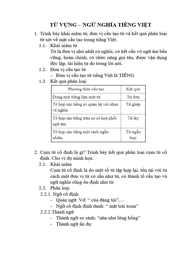 Tu Vung Ngu Nghia Tieng Viet | PDF