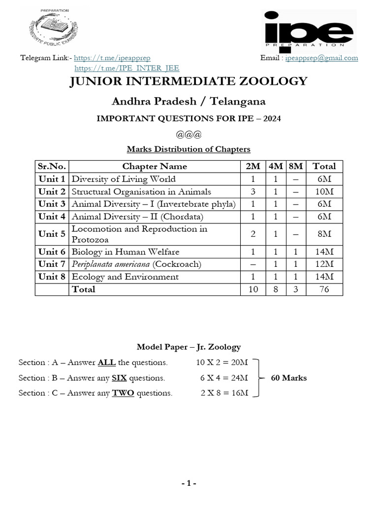 Jr. Zoology IPE 2024 Imp Questions | PDF | Ecosystem | Gill