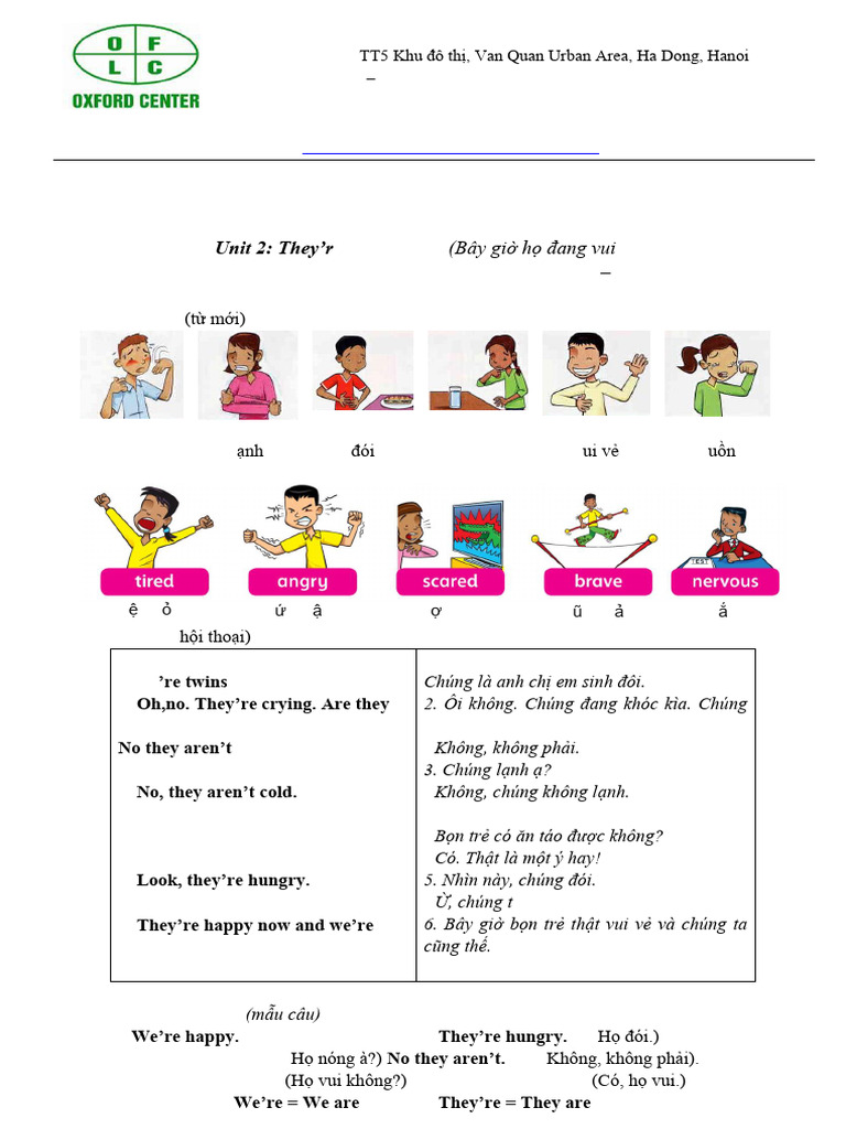 Fa2 - U2 - L1,2,3 | PDF