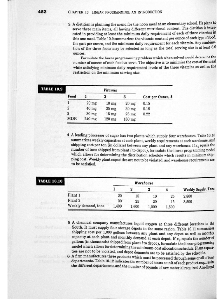 Exercises SIMPLEX Method - LP Applications | PDF