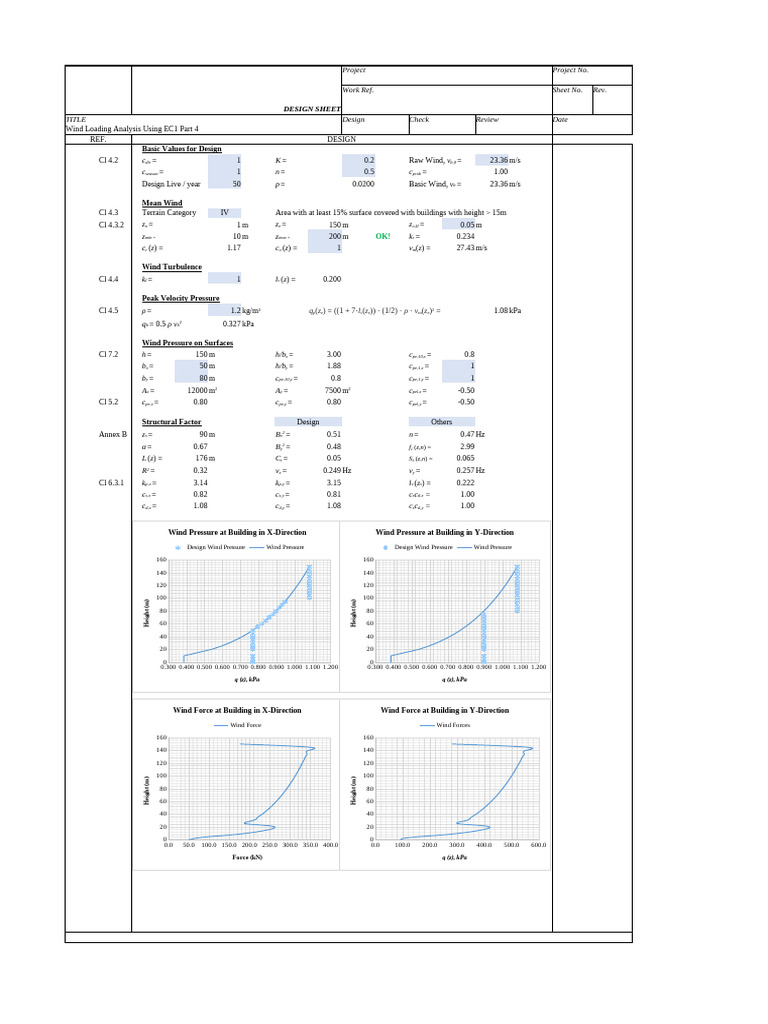 EC1 Wind Loading Analysis | PDF | Gases | Soft Matter