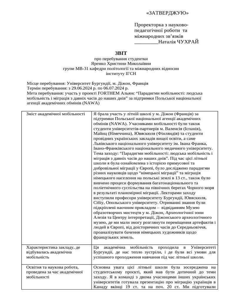 Zvit Pro Rezultaty - 0 | PDF