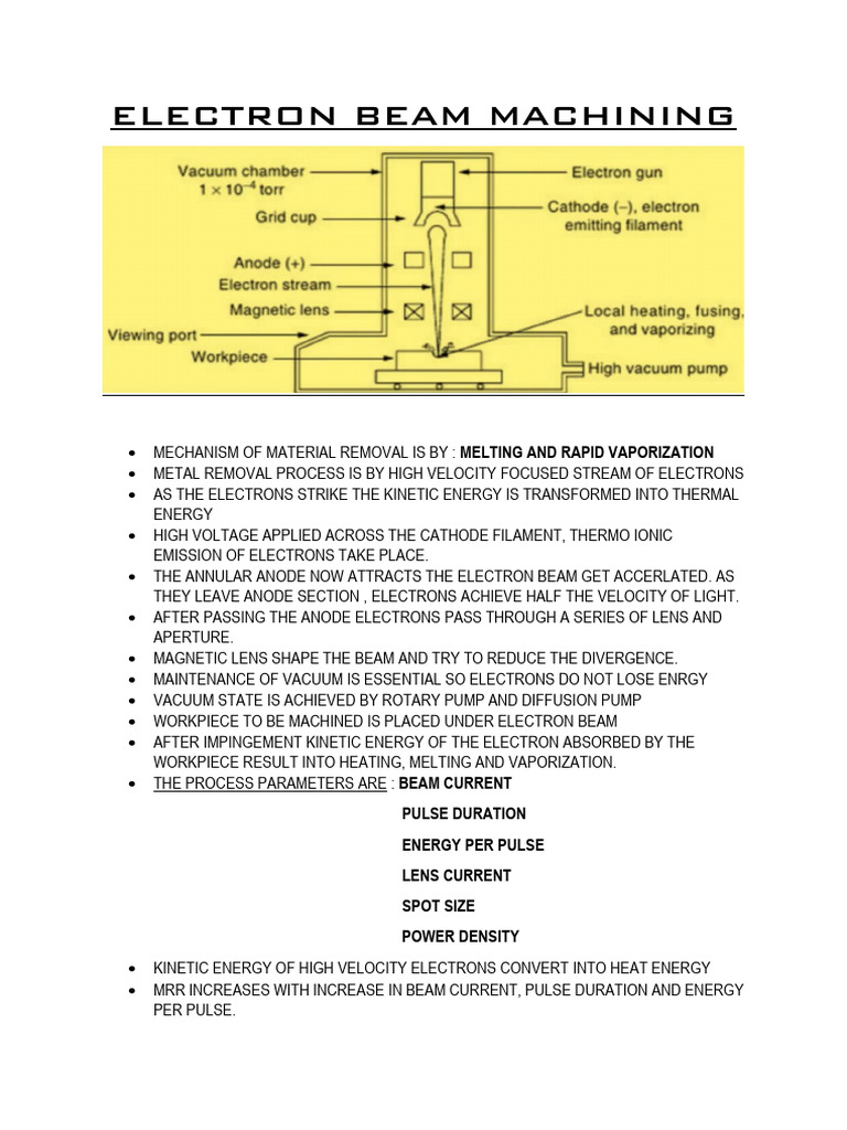 Electron Beam Machining | PDF
