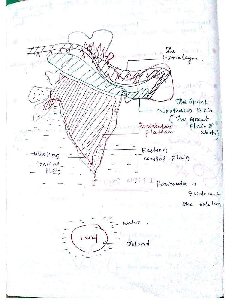 Avilash Sir - Geo 2 | PDF