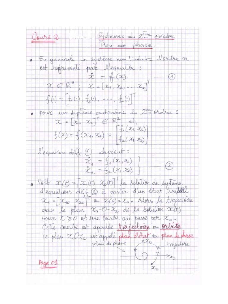 SNL Cours02 Partie01 | PDF