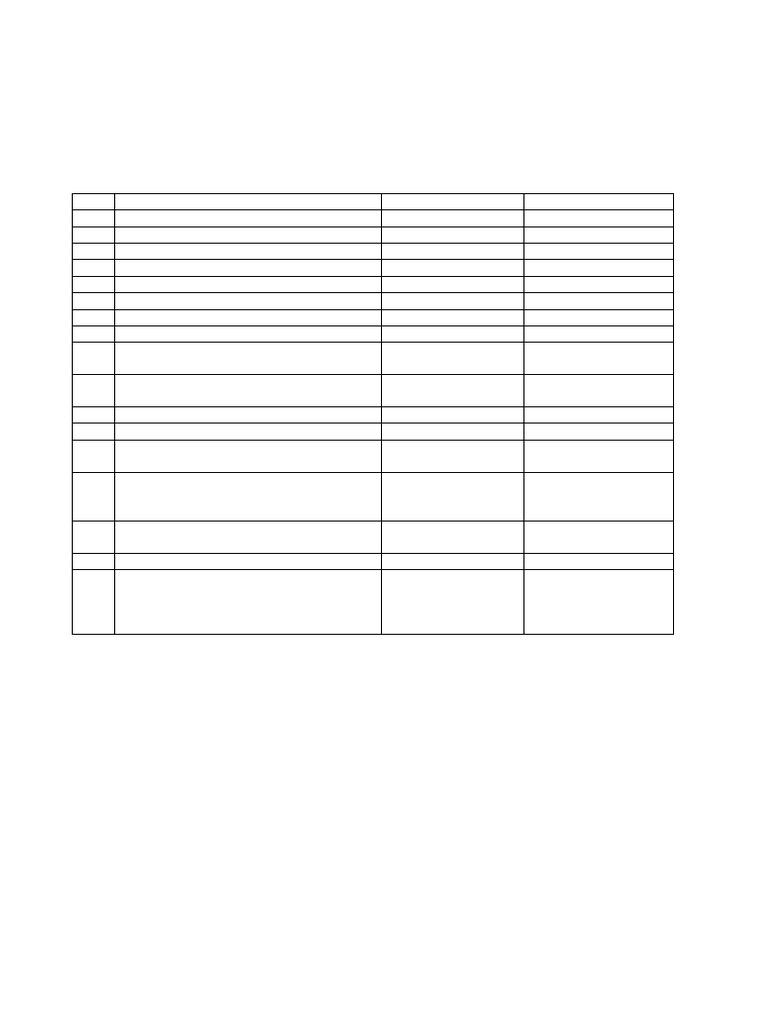 Supplier Audit Record Sheet, Turtle Diagram | PDF