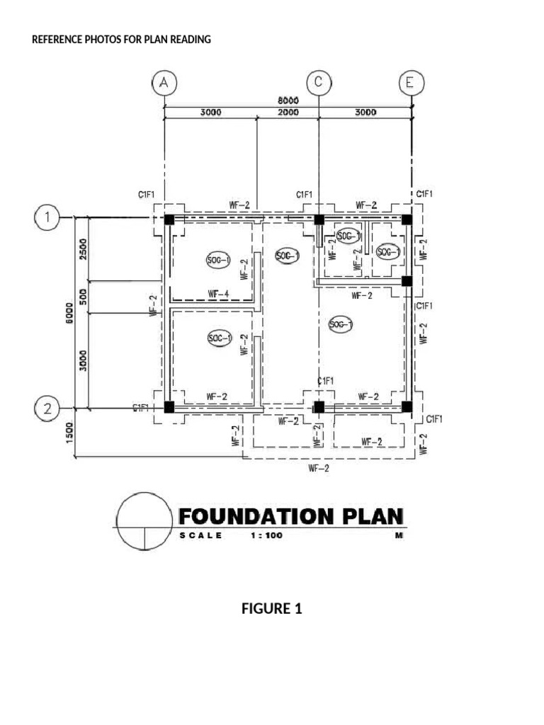 Reference Photos For Plan Reading | PDF