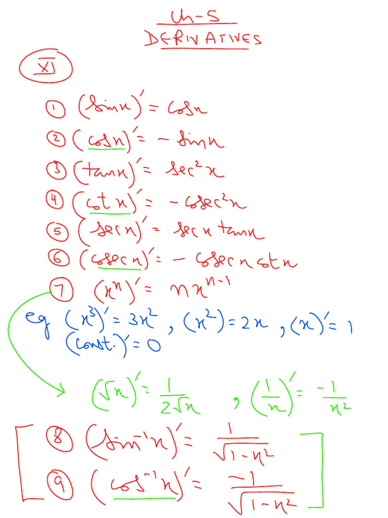 XII CH-5 DERIVATIVES Notes of Live Classes | PDF