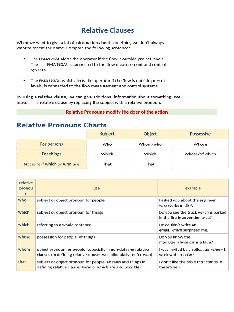 Relative Clauses | PDF | Pronoun | Linguistic Morphology