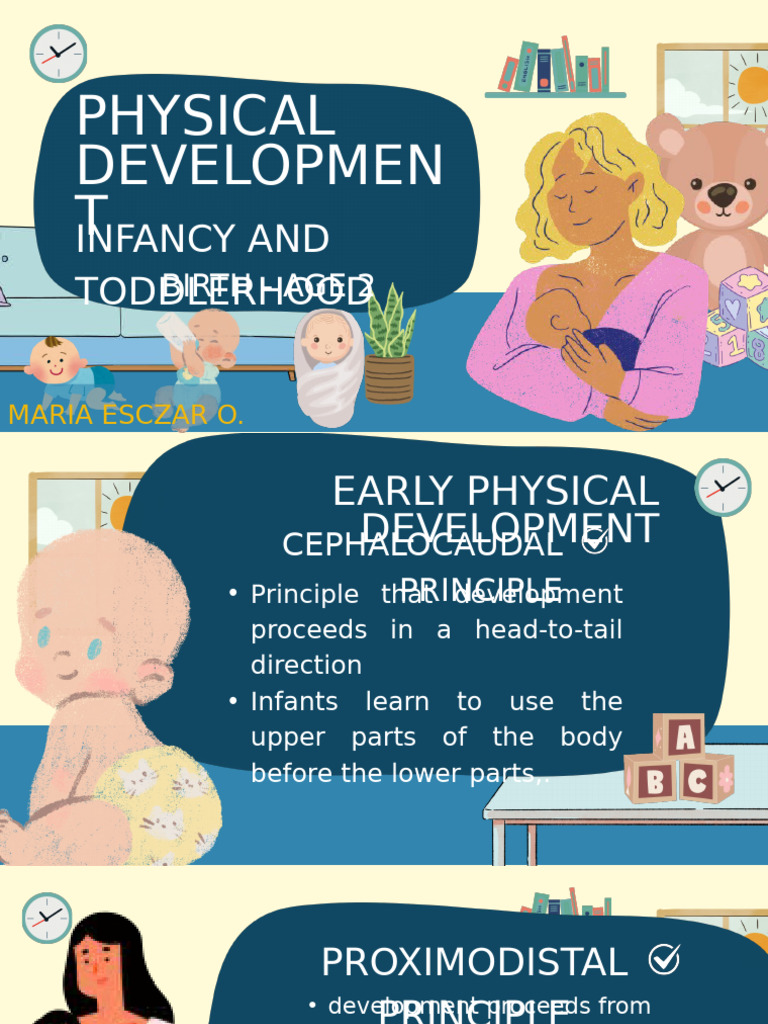 Infancy-Toddlerhood Physical Development_estrada, Amria Esczar | PDF | Hand | Anatomical Terms ...